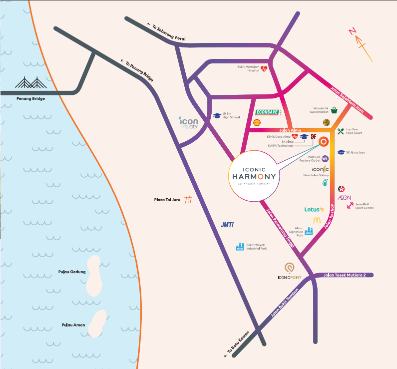 Iconic Harmony - Iconic Harmony